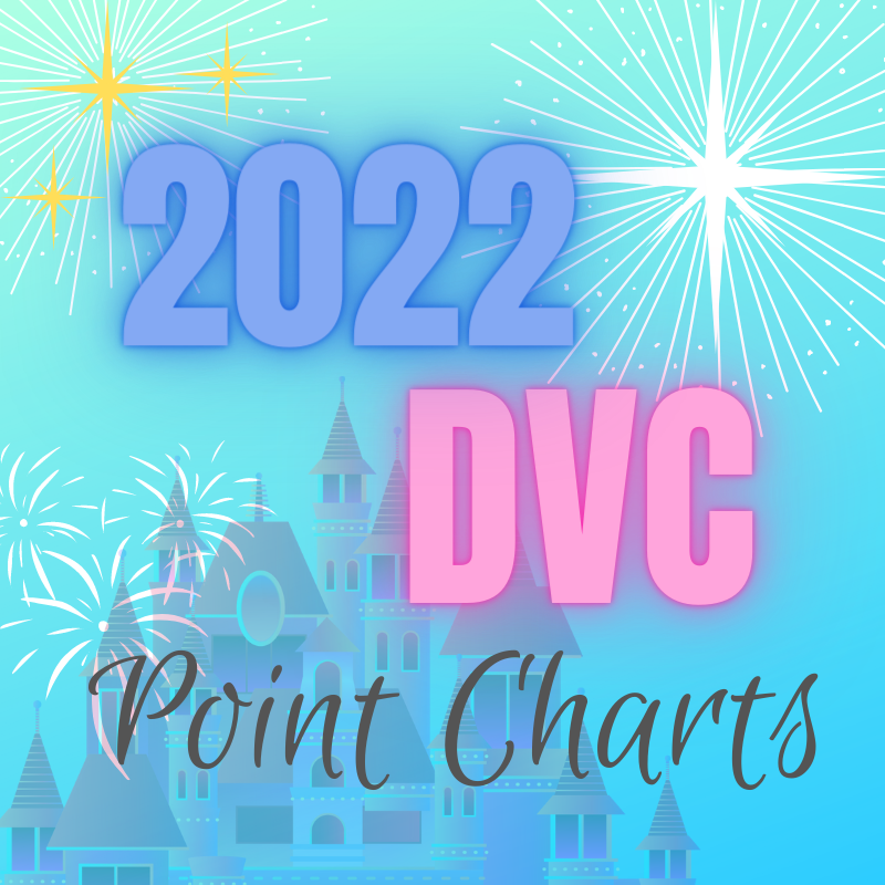 2022 DVC Point Charts - Vacation Club Life