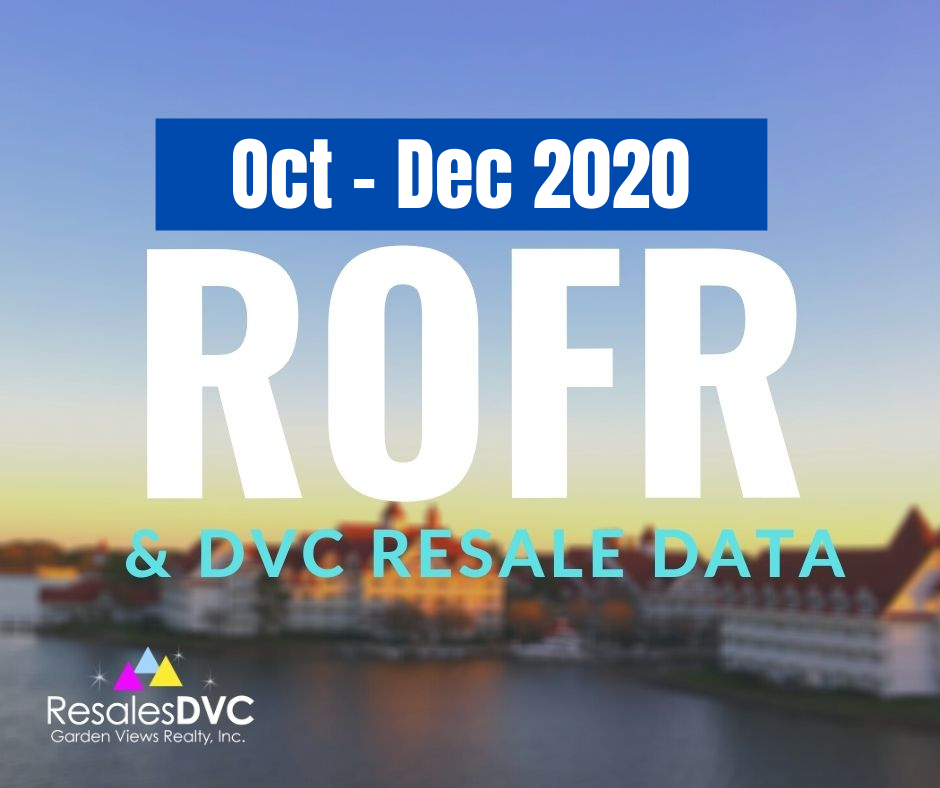 FOURTH QUARTER 2020: DVC ROFR & RESALE DATA - Vacation Club Life